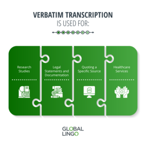 Verbatim Transcription: When and Why You Need It | GL News