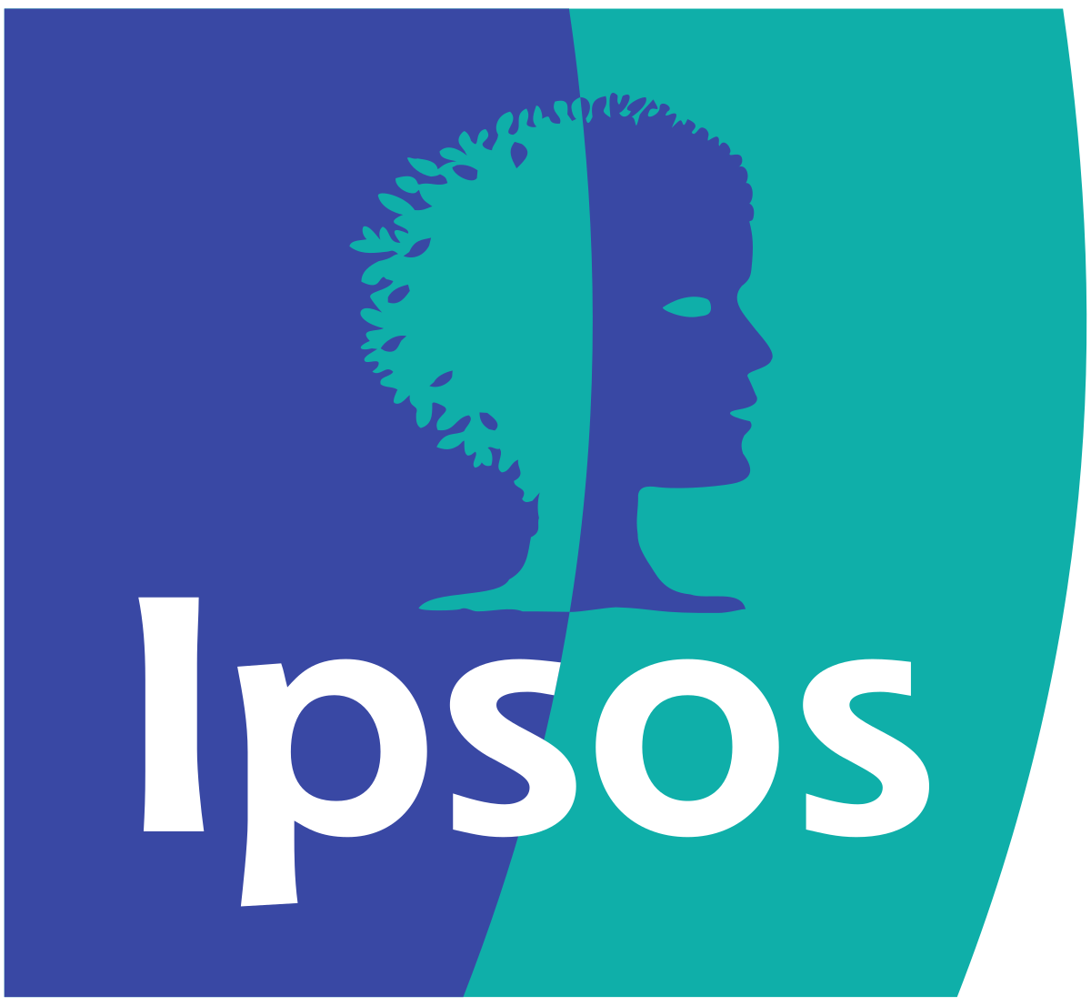 Global Lingo | Case Studies | IPSOS
