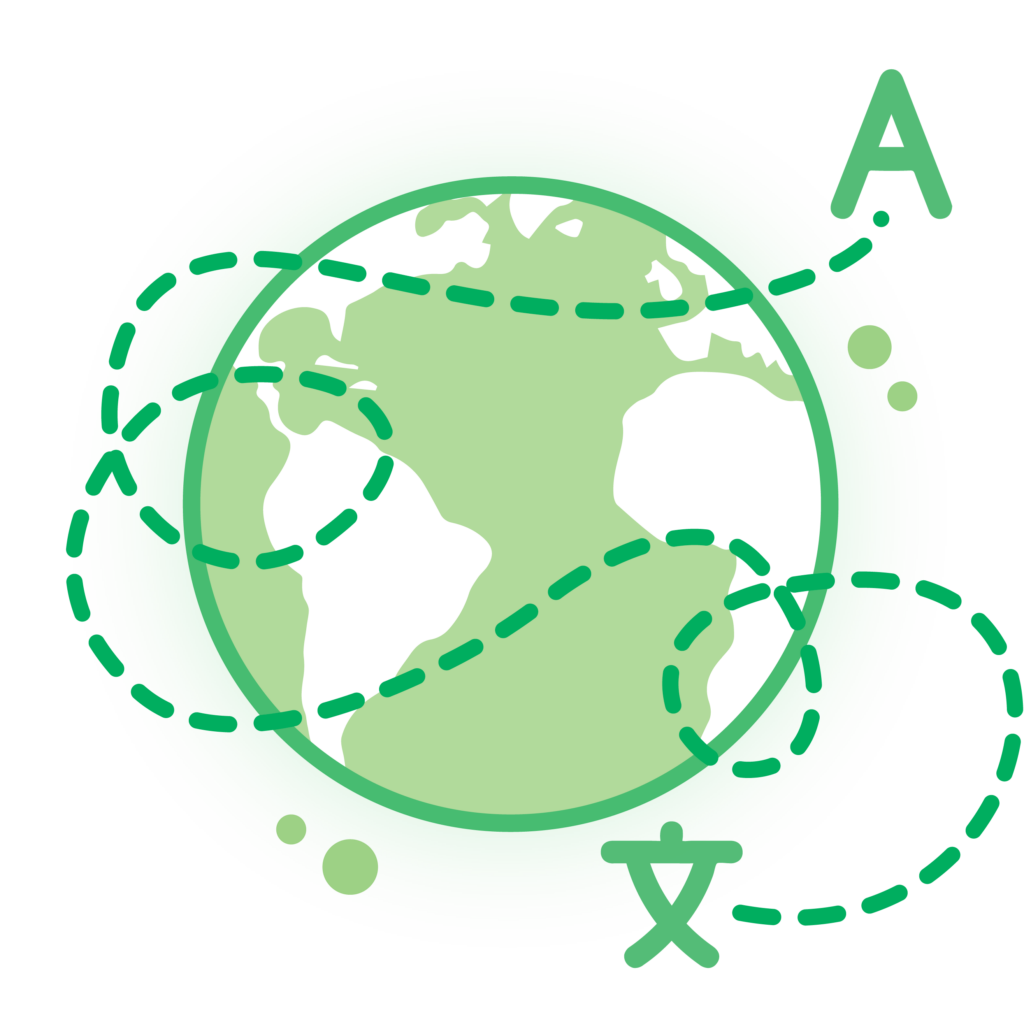 Global Lingo | Survey 2026